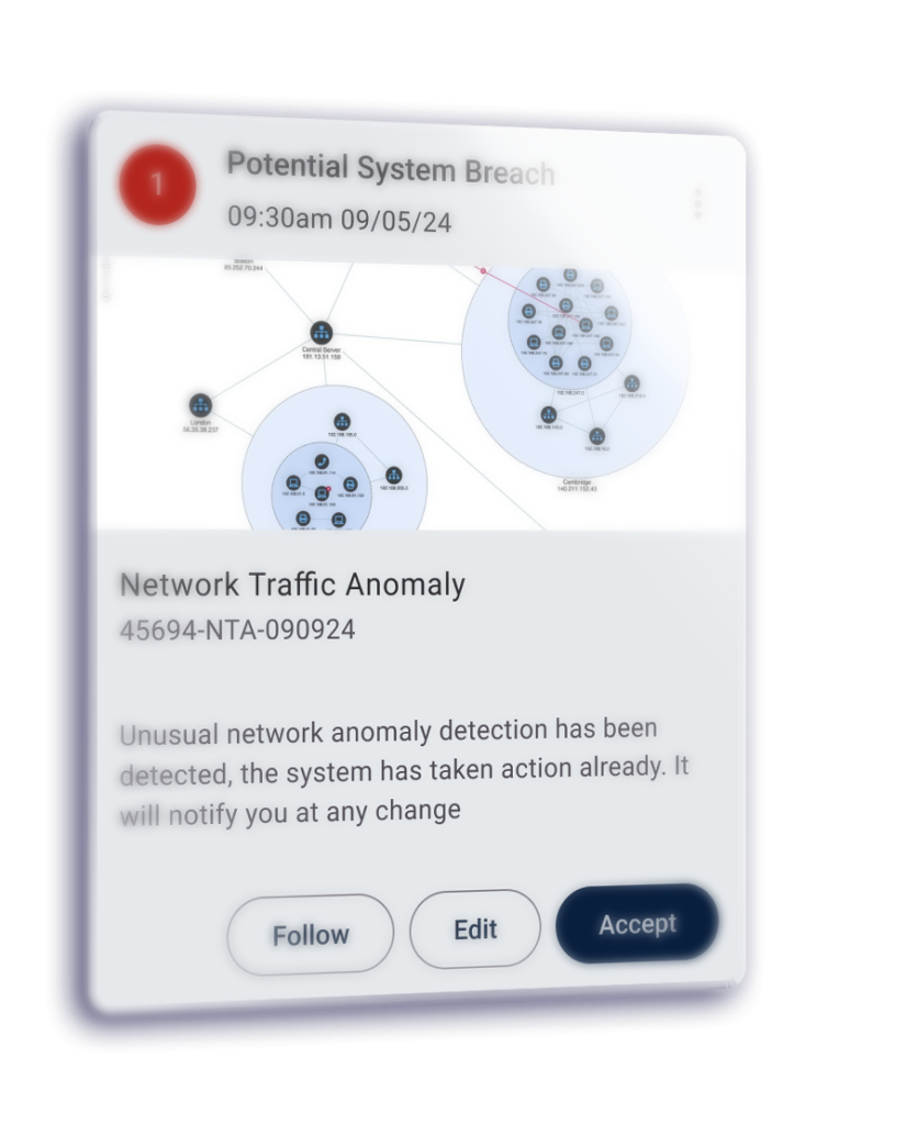 Our Services – Guardian Solutions