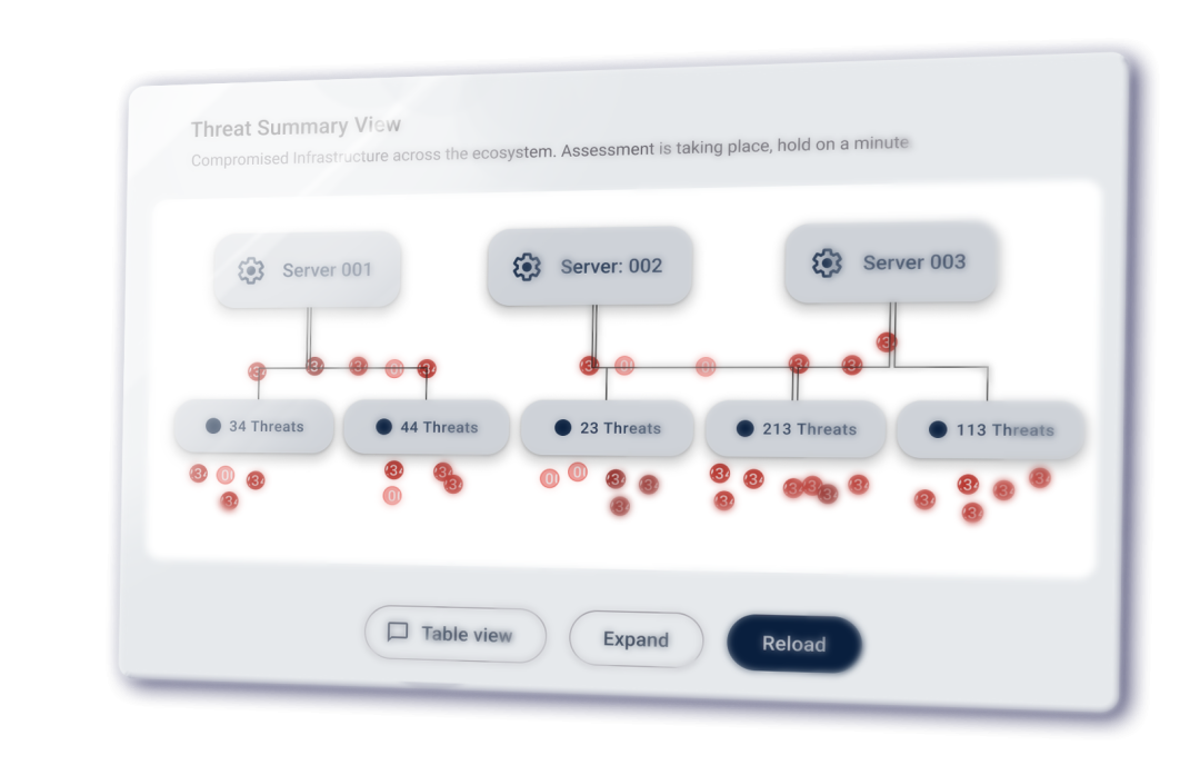 Our Services – Guardian Solutions